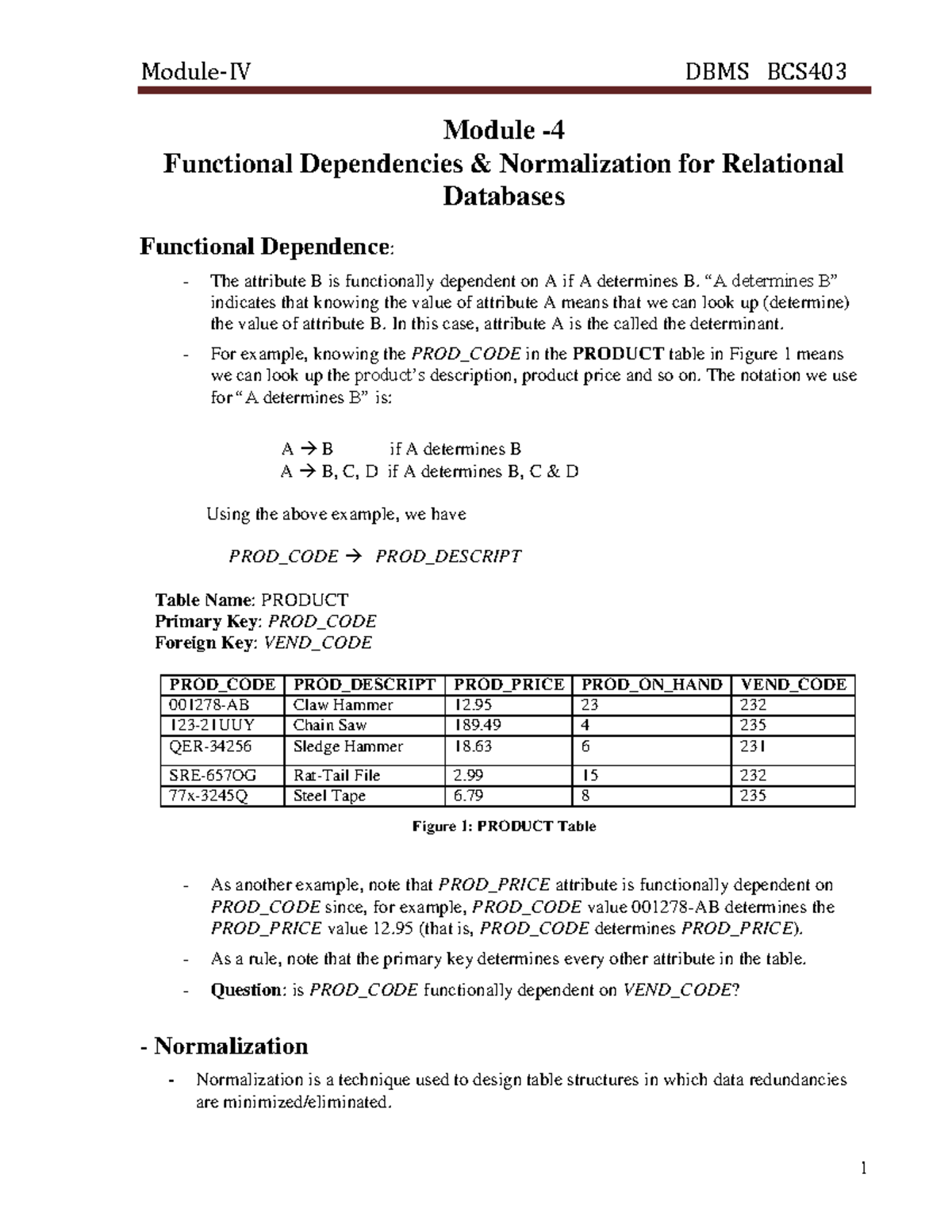 DBMS BCS403 Module IV: Functional Dependencies & Normalization - Studocu