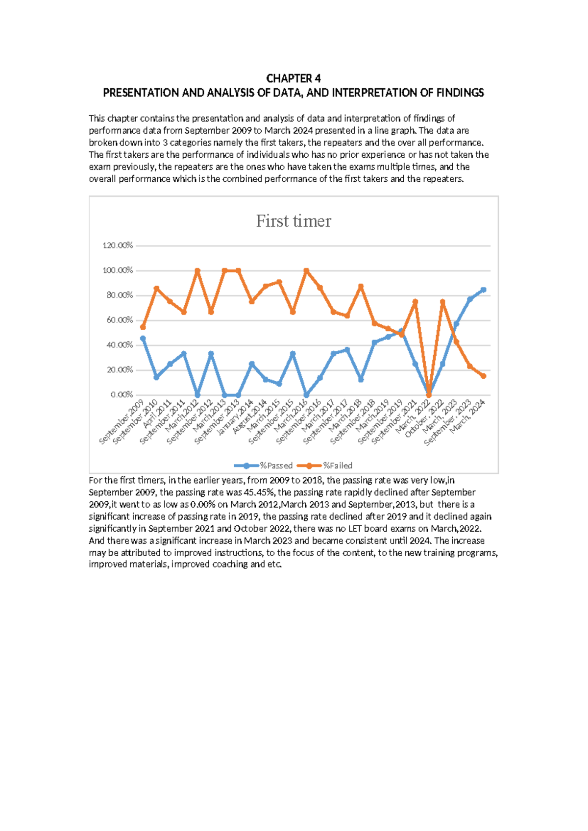 Analysis-1 - none - CHAPTER 4 PRESENTATION AND ANALYSIS OF DATA, AND ...