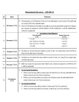 API RP 577 standard - Welding Processes, Inspection, and Metallurgy API ...