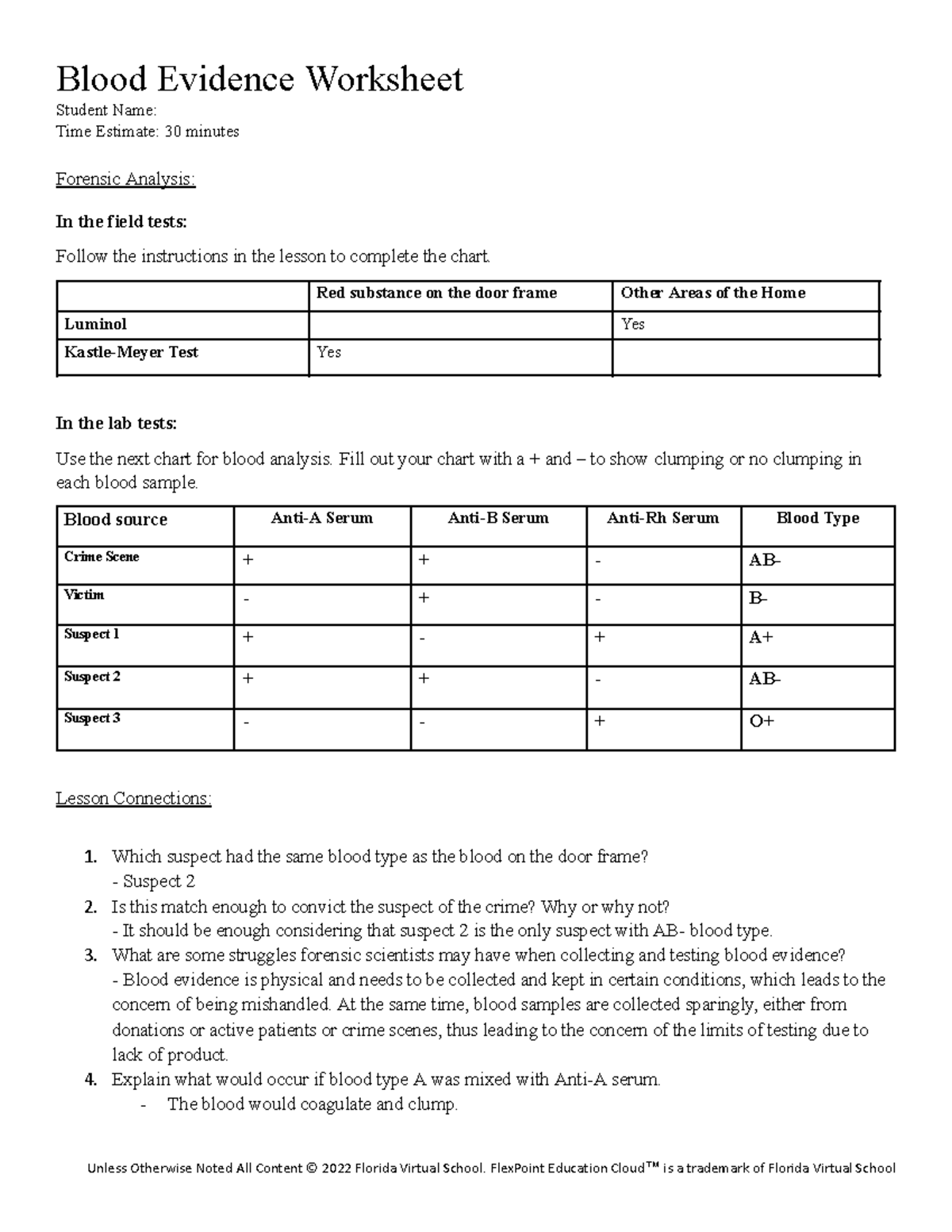 Forensic Analysis: Blood Evidence Worksheet (30 min) - Studocu