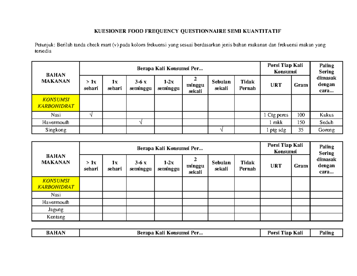 Form SQ-FFQ: Kuesioner Frekuensi Konsumsi Makanan 2015-2018 - Studocu
