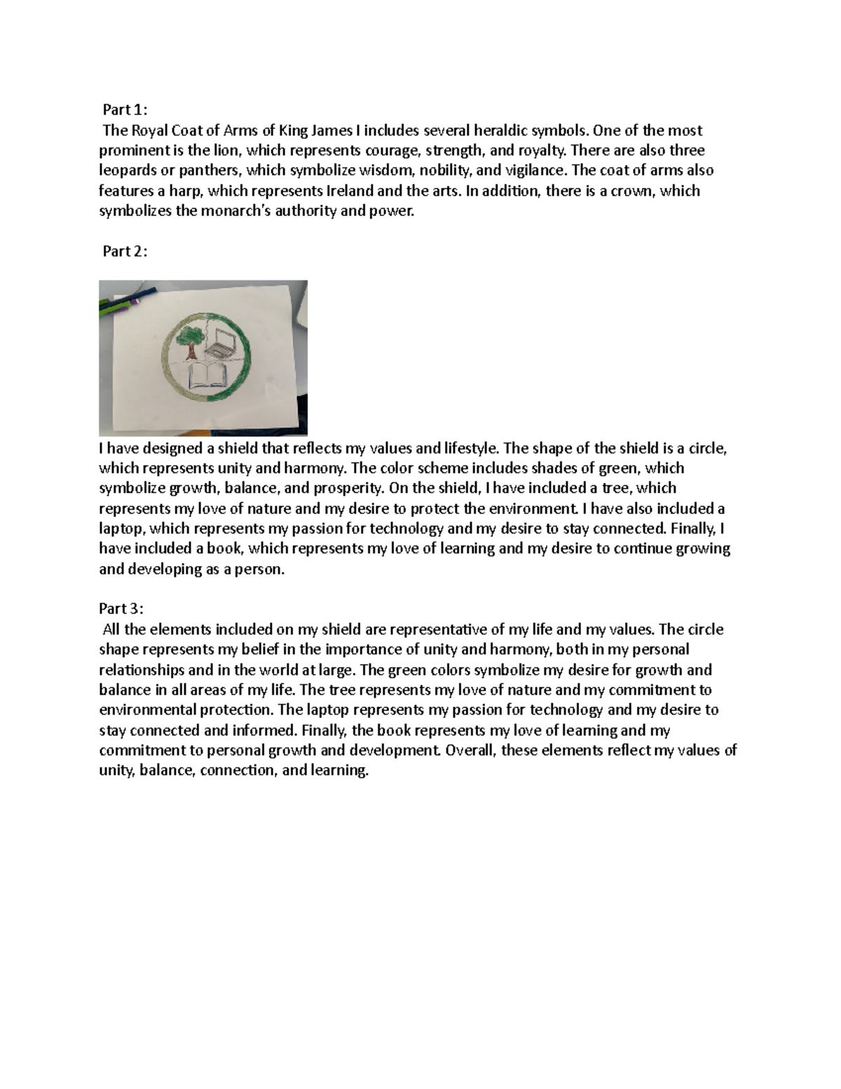 01.04 Symbols of Kings Establishing Context - Part 1: The Royal Coat of ...