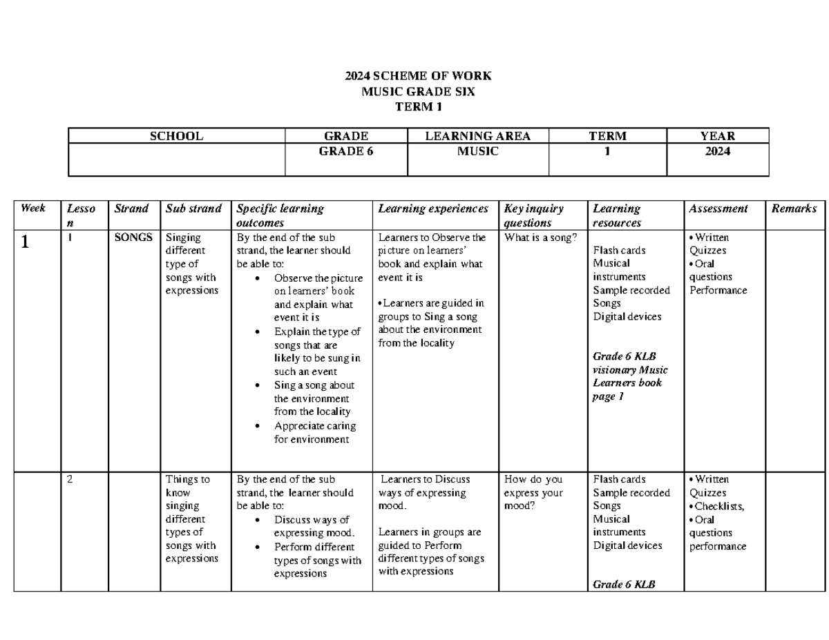 2024 MUS GD 6 TERM 1 - Comprehensive Music Scheme of Work - Studocu