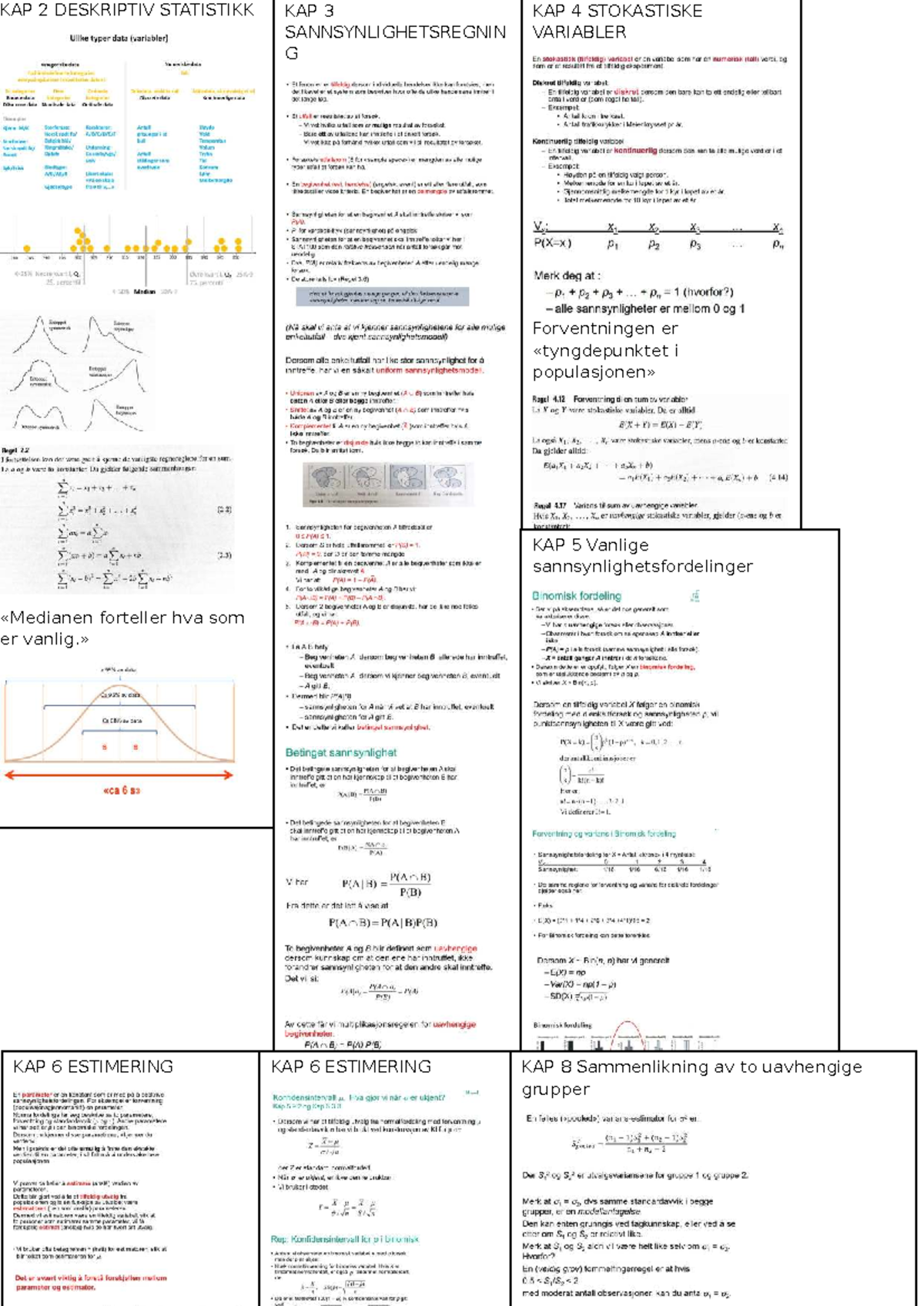 STAT100 Formel Eksamen - STAT100 - KAP 2 DESKRIPTIV STATISTIKK ...