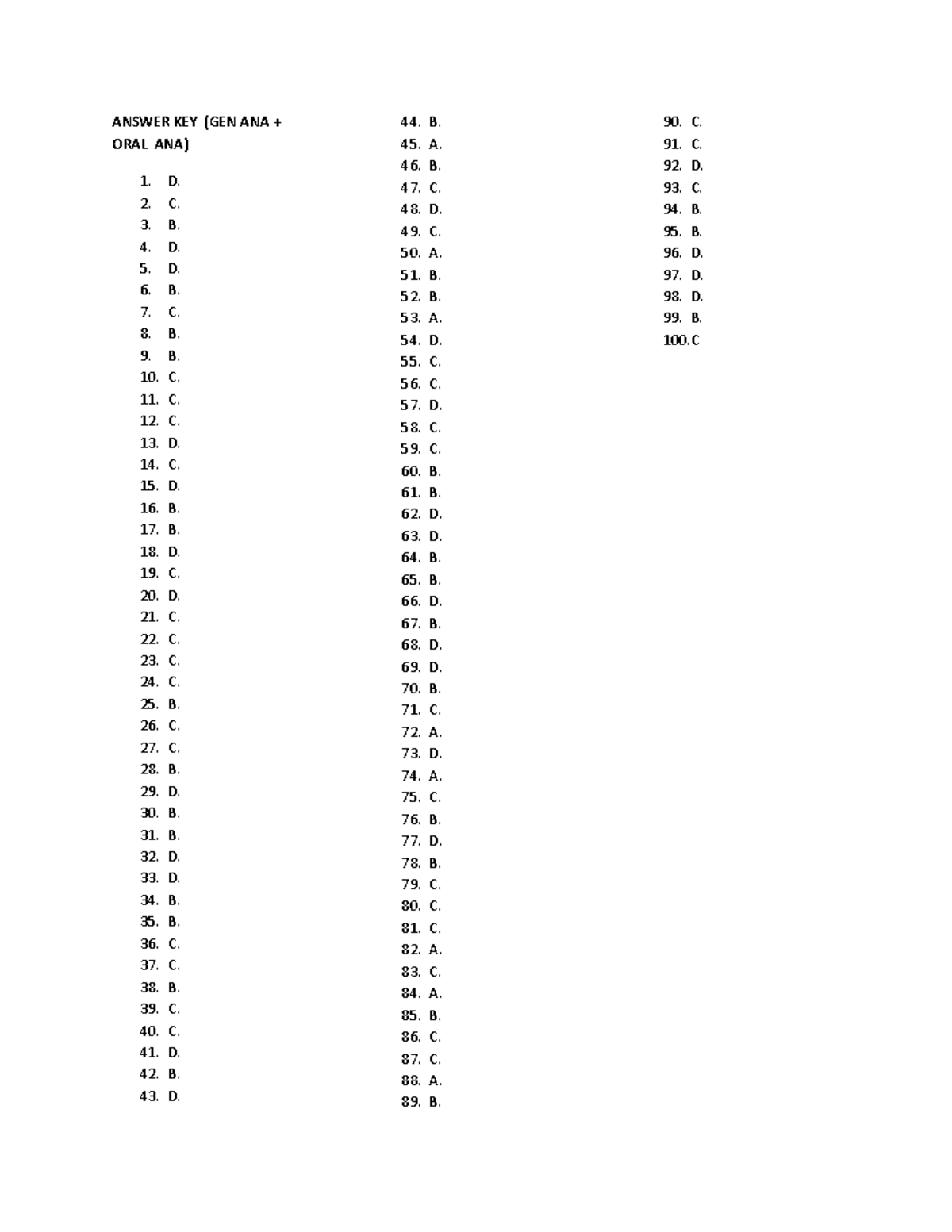 UE MOCK Boards Answer KEY - ANSWER KEY (GEN ANA + ORAL ANA) 1. D. 2. C ...