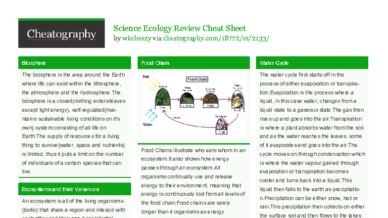 Natural Science Grade 9 Term 4 Ecology Review Cheat Sheet - Studocu