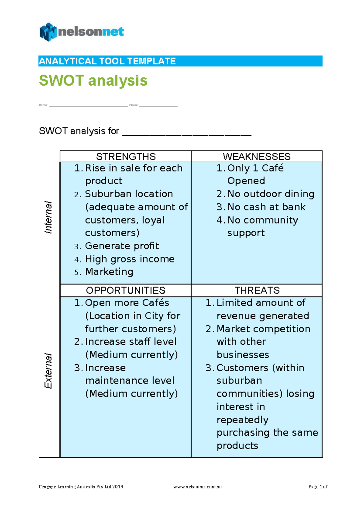 SWOT Analysis Template for Business Strategy (CENGAGE 2019) - Studocu