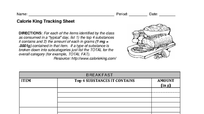 Calorie King Tracking Sheet: Daily Intake Analysis - Studocu