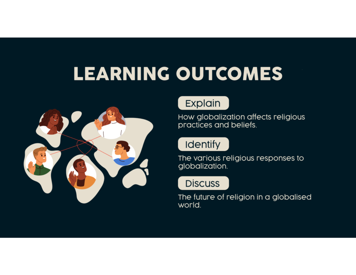 Globalization+of+Religion - LEARNING OUTCOMES Explain How globalization ...