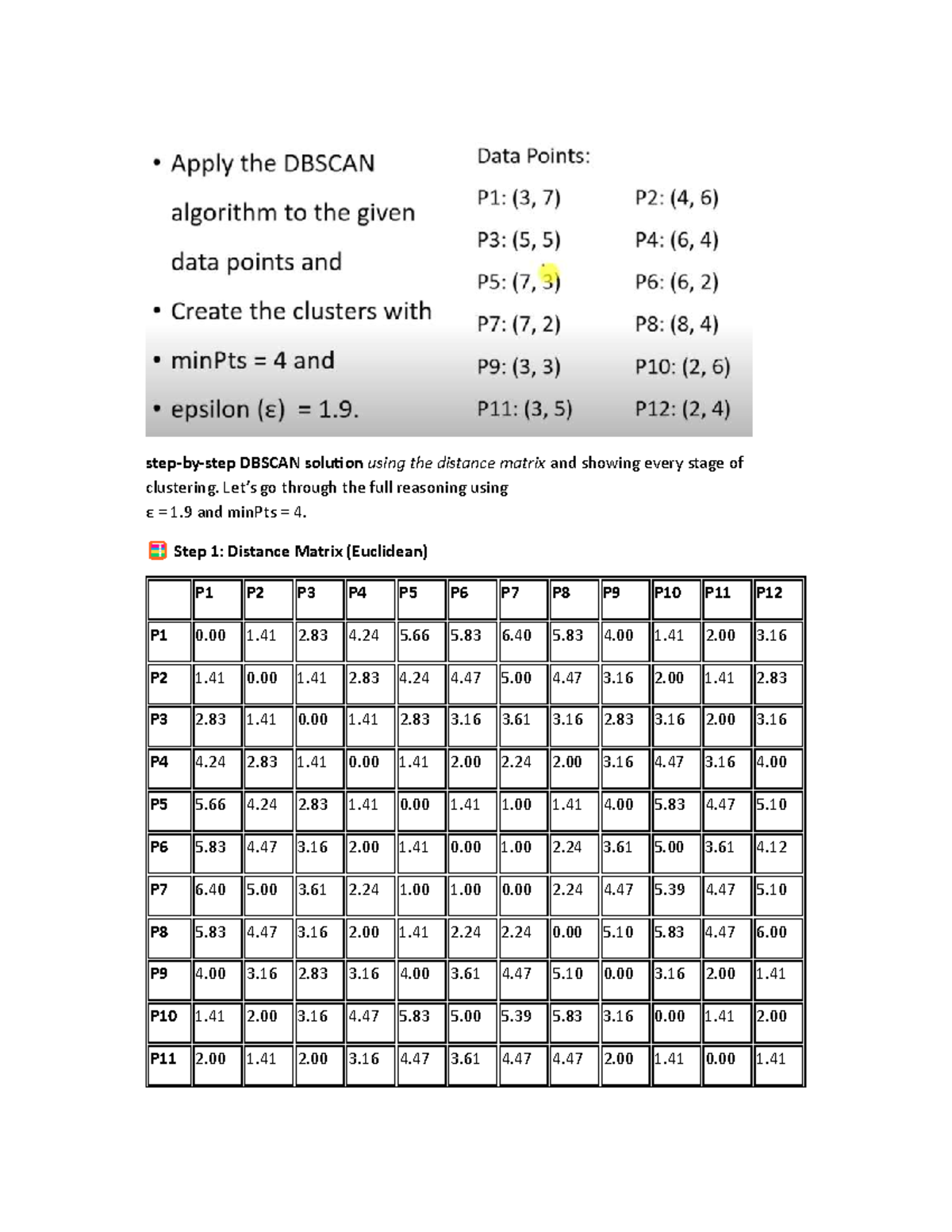 DBSCAN Clustering Analysis: Distance Matrix & Core Points (CS101) - Studocu