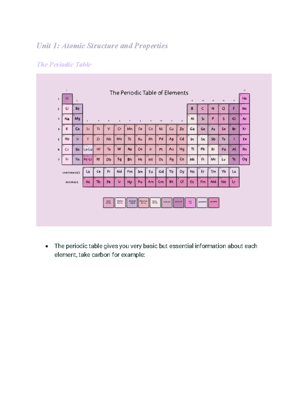 Unit 1 - Unit 1: Atomic Structure and Properties The Periodic Table The ...