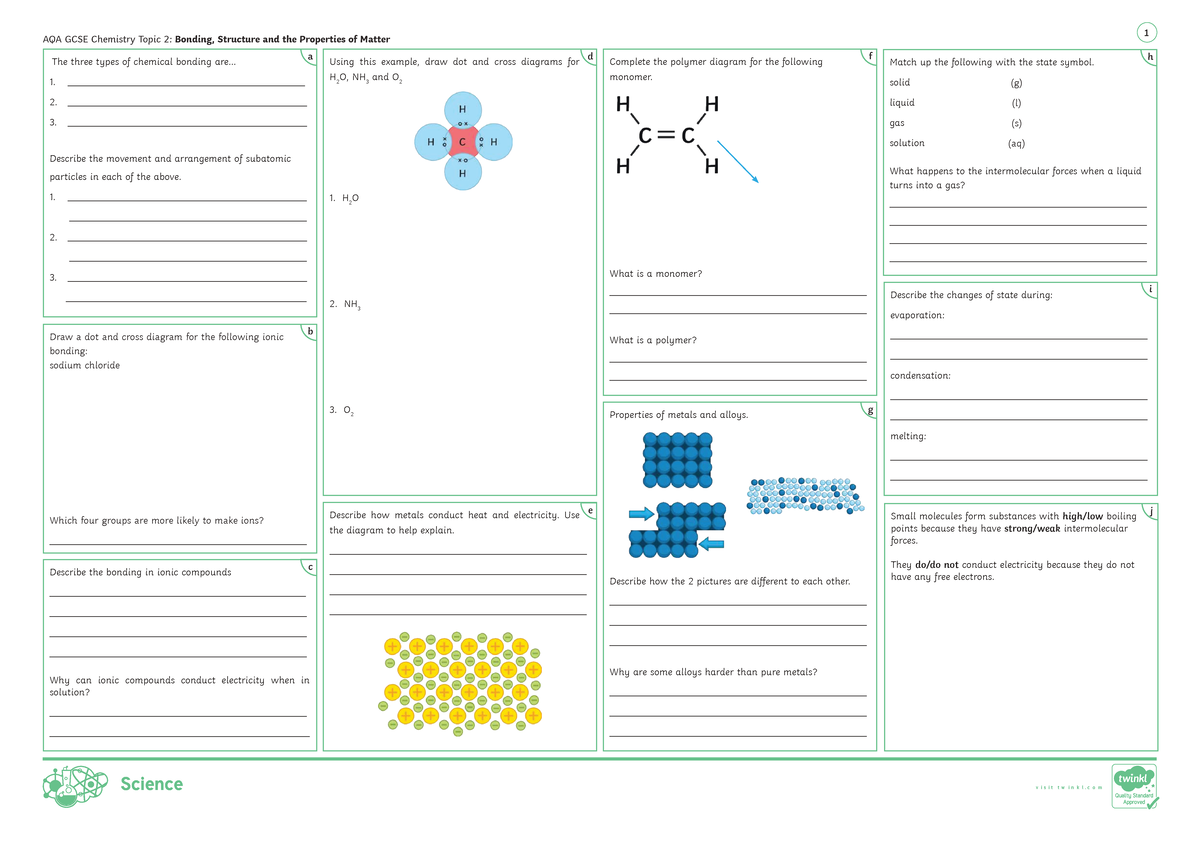 AQA GCSE Chemistry Topic 2: Bonding, Structure & Properties Revision ...