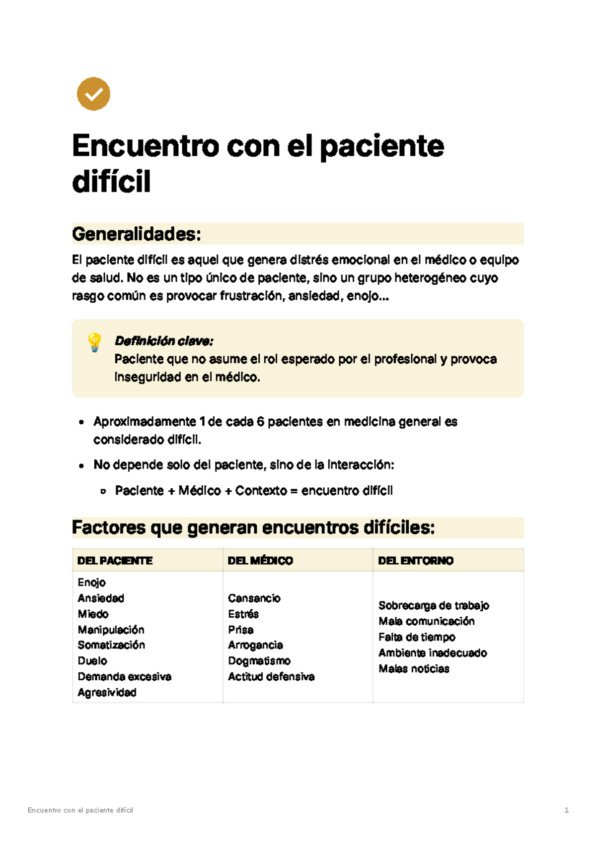 Encuentro con el Paciente Difícil: Estrategias y Manejo Efectivo - Studocu