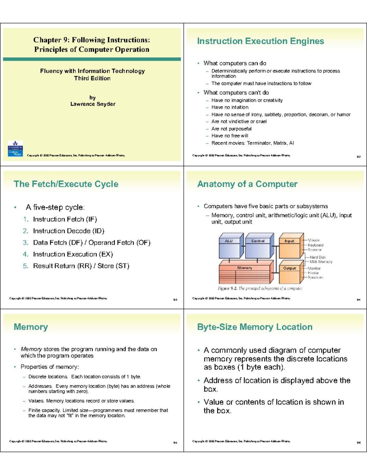Fetch Execute Cycle - Summary Digital Logic Design - Copyright © 2008 ...