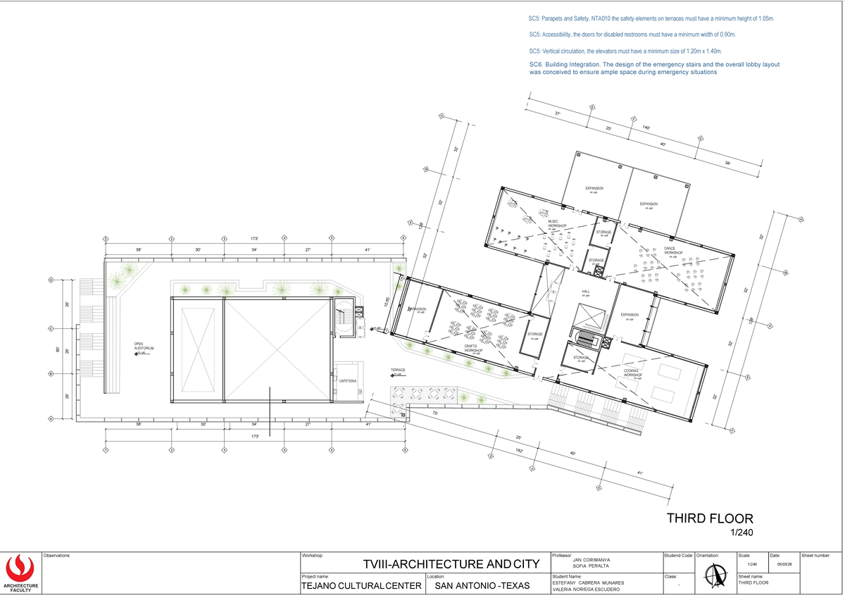SC5: Safety & Accessibility Guidelines for NTA010 Design - Studocu