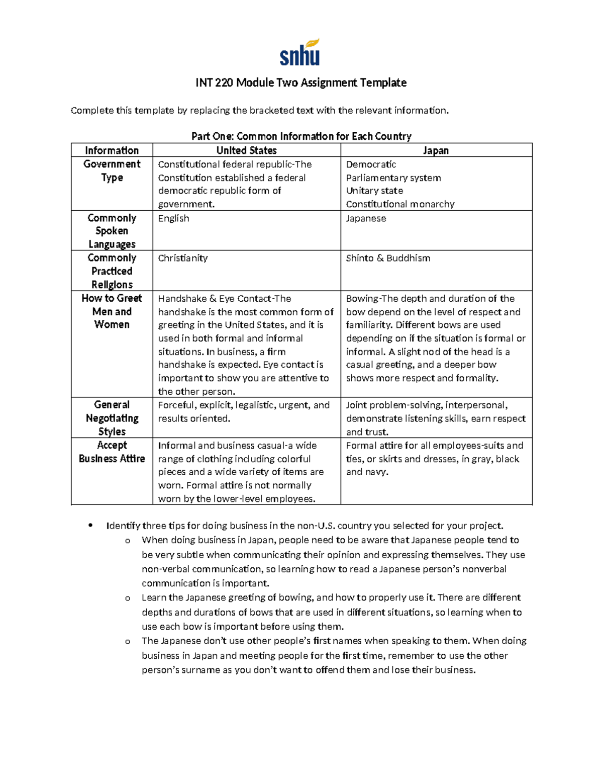 INT 220 2-2 Assignment - 110523 - Cultural Comparisons - A 98 - INT 220 ...