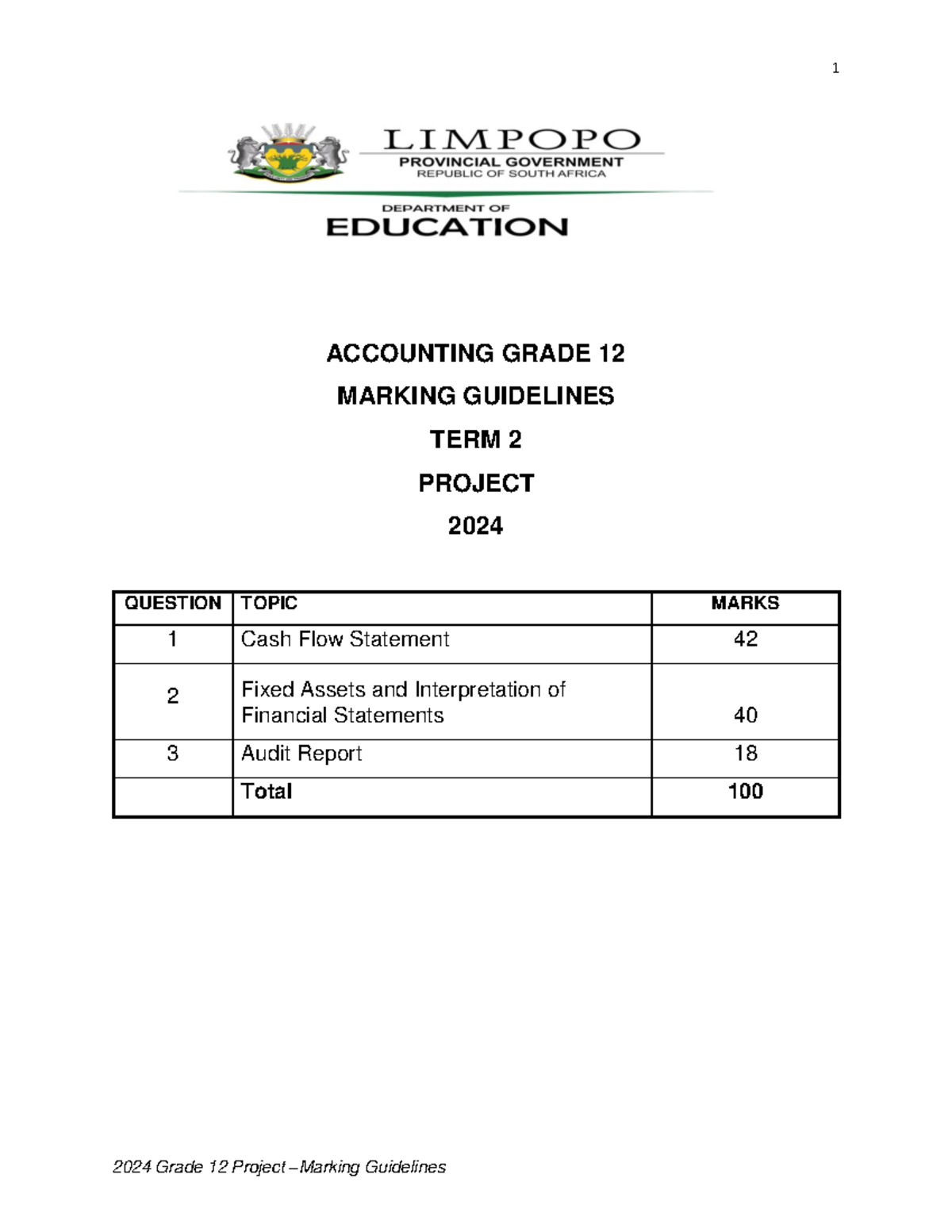 2024 ACC GR12 Term 2 Project: Cash Flow, Assets & Audit Report - Studocu