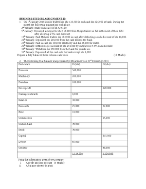 Business studies assignment 5: Transactions and journals analysis - Studocu