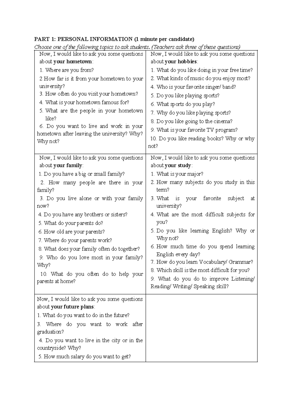 PART 1: Basic English Exam Questions for Candidates - Studocu