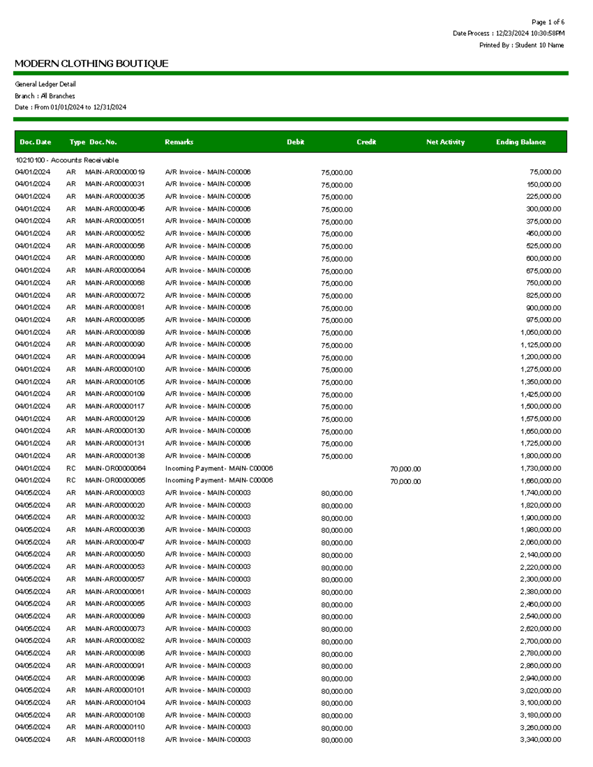 9.1C Rodrigueza - All about accounting - Date Process : 12/23/2024 10 ...