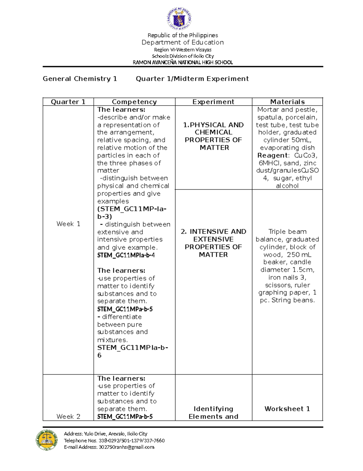 STEM General Chemistry 1 Midterm Lab Guide: Experiments and Materials - Studocu