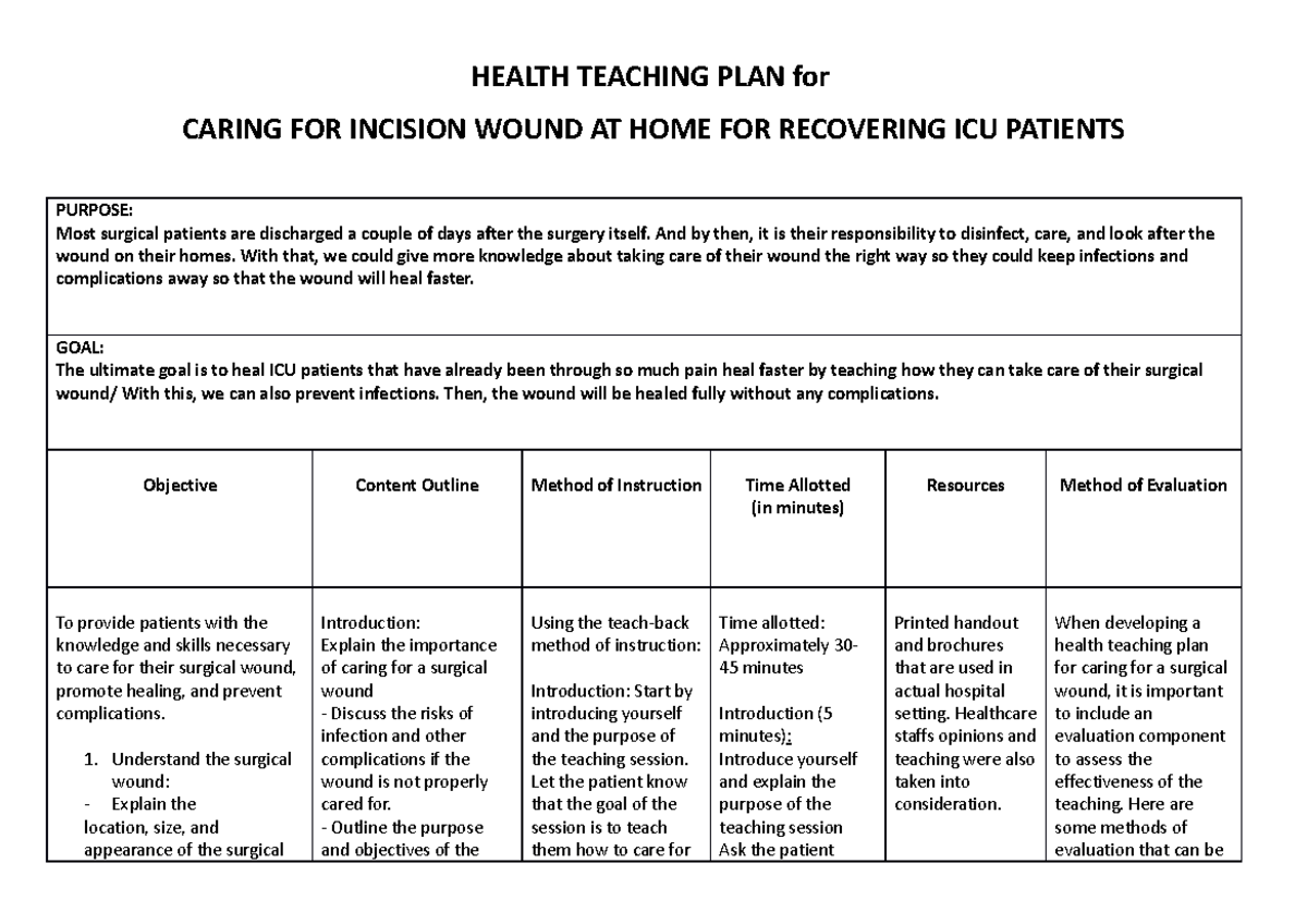 Health Teaching Plan: Caring for Incision Wounds at Home - Studocu