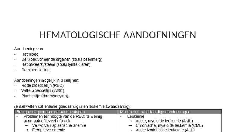 Hematologische Aandoeningen: Overzicht en Diagnostiek - Studocu