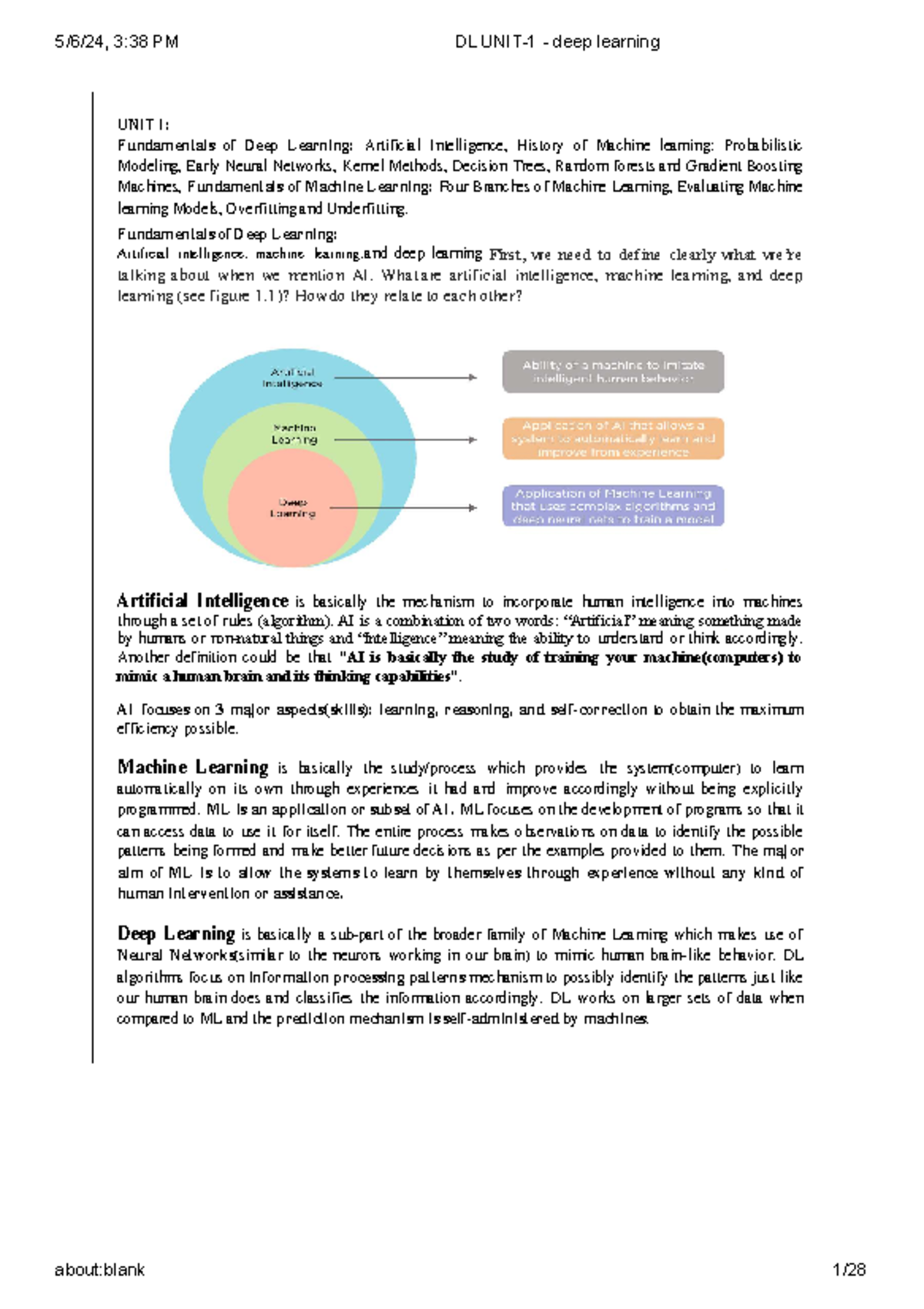 DL UNIT-1 - deep learning - UNIT I: Fundamentals of Deep Learning ...