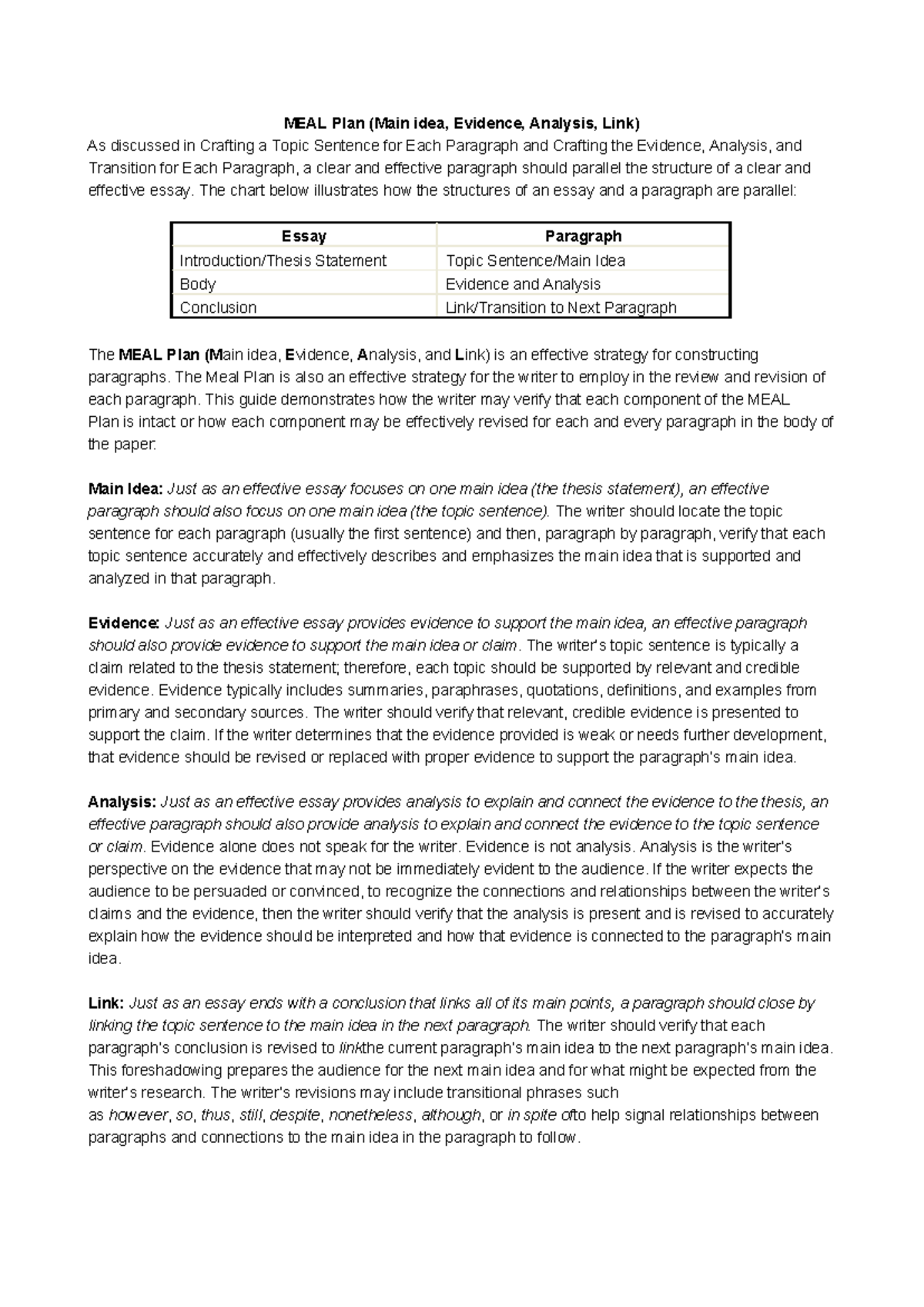 MEAL Plan for Effective Paragraphing: Structure & Revision Guide - Studocu