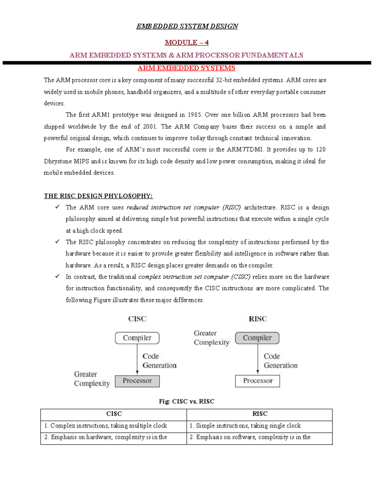 ESD-Module 4: ARM Processor Fundamentals and Embedded Systems Insights ...