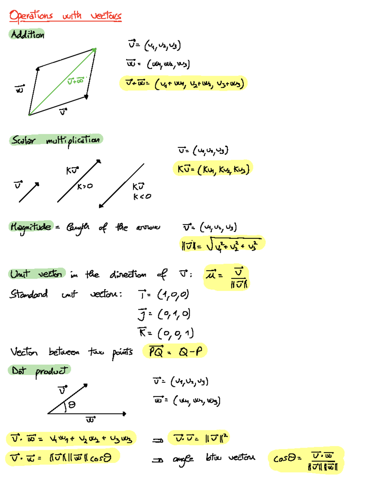 Math 101 Midterm 1 Cheat Sheet: Vector Basics and Derivatives - Studocu