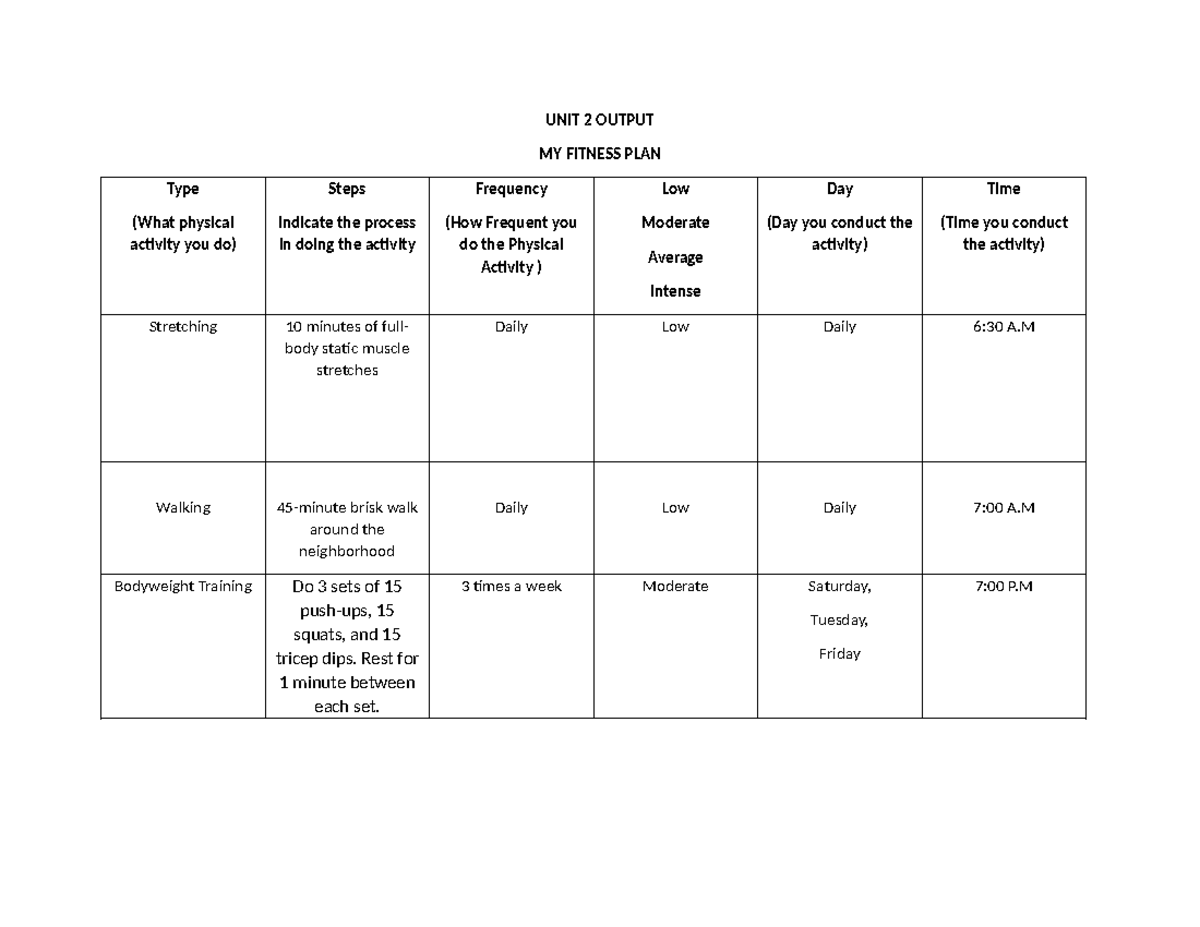 MY Fitness PLAN - Able to physically healthy - UNIT 2 OUTPUT MY FITNESS ...