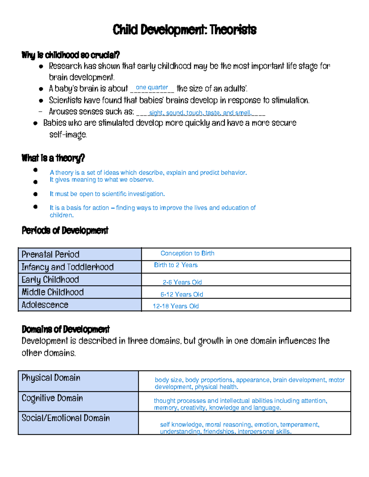 Child Development Theorists: Key Insights and Theories (EDU 101) - Studocu
