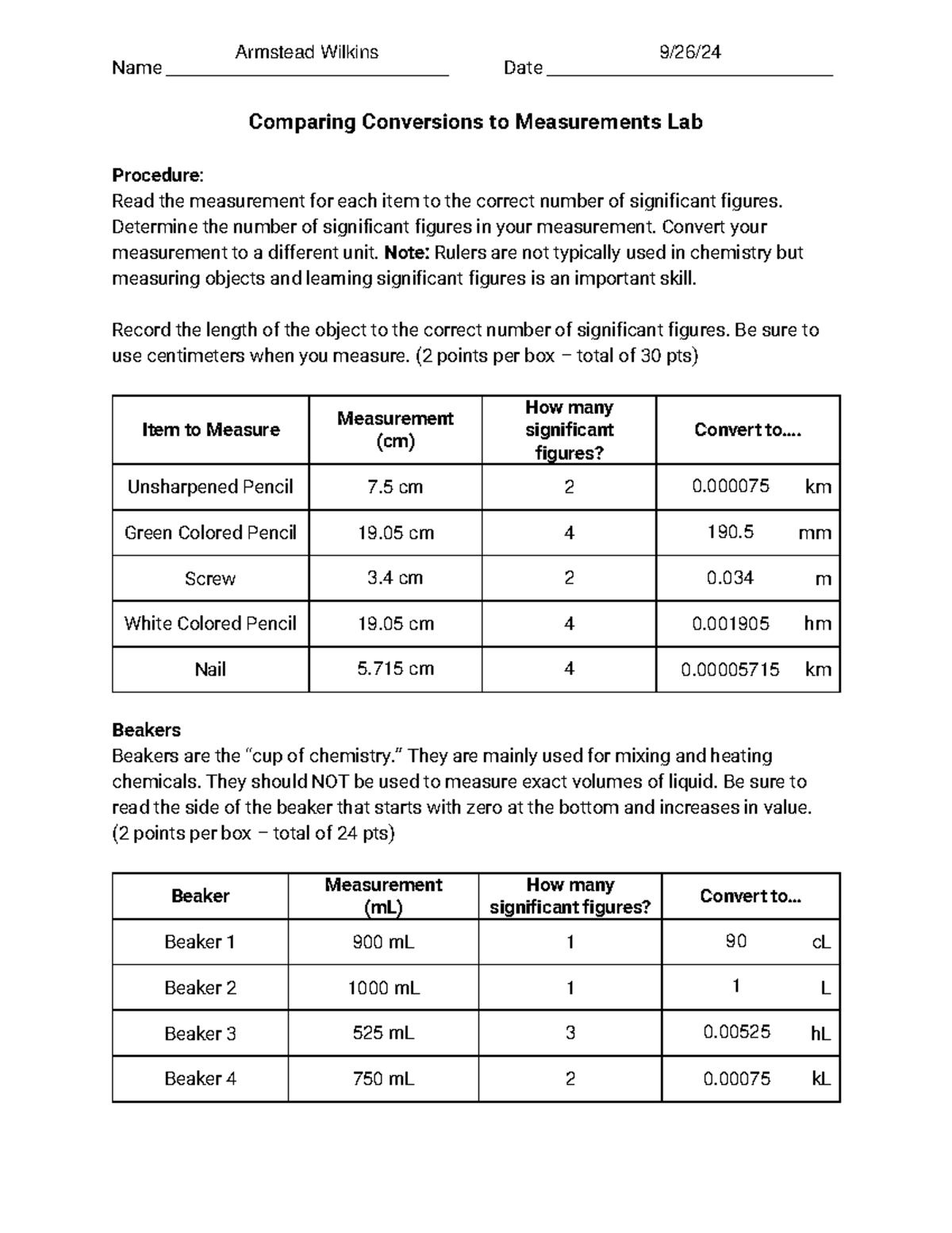 Comparing Conversions and Measurements in Lab (CHEM 101) - Studocu