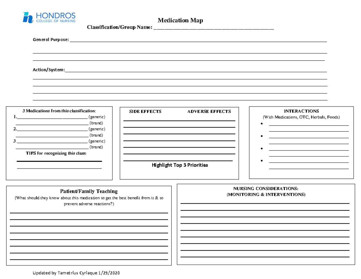 Medication Map - template to assist in self awareness assignment ...