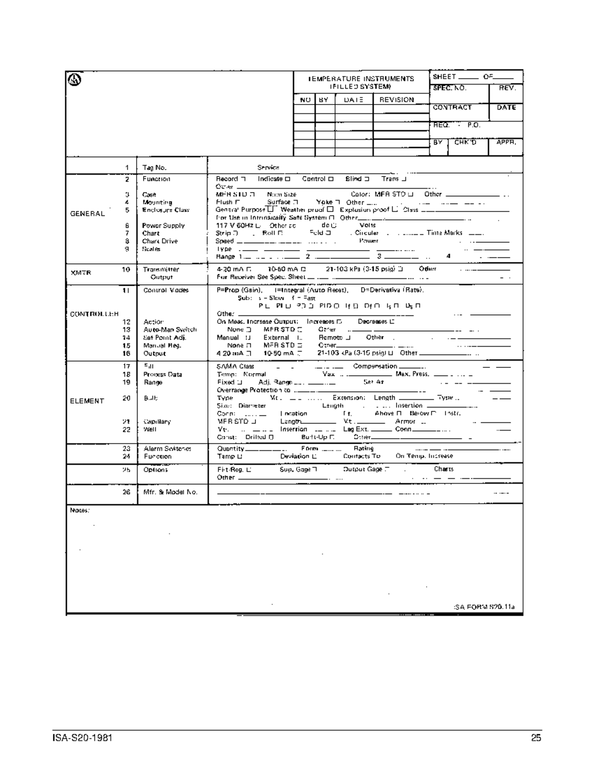 ISA Forms S20.12 to S20.21: Instrumentation Specifications Guide - Studocu