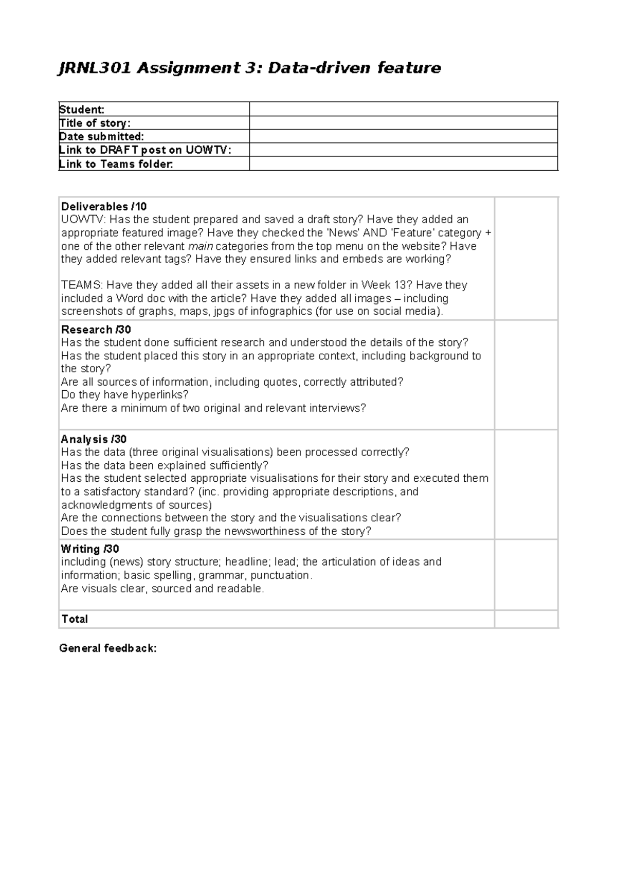 JRNL301 Assignment 3: Marking Sheet for Student Story Submission - Studocu