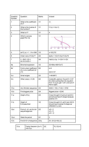 [Solved] Find the highest common factors of 9 and 15 - math for basic - Studocu