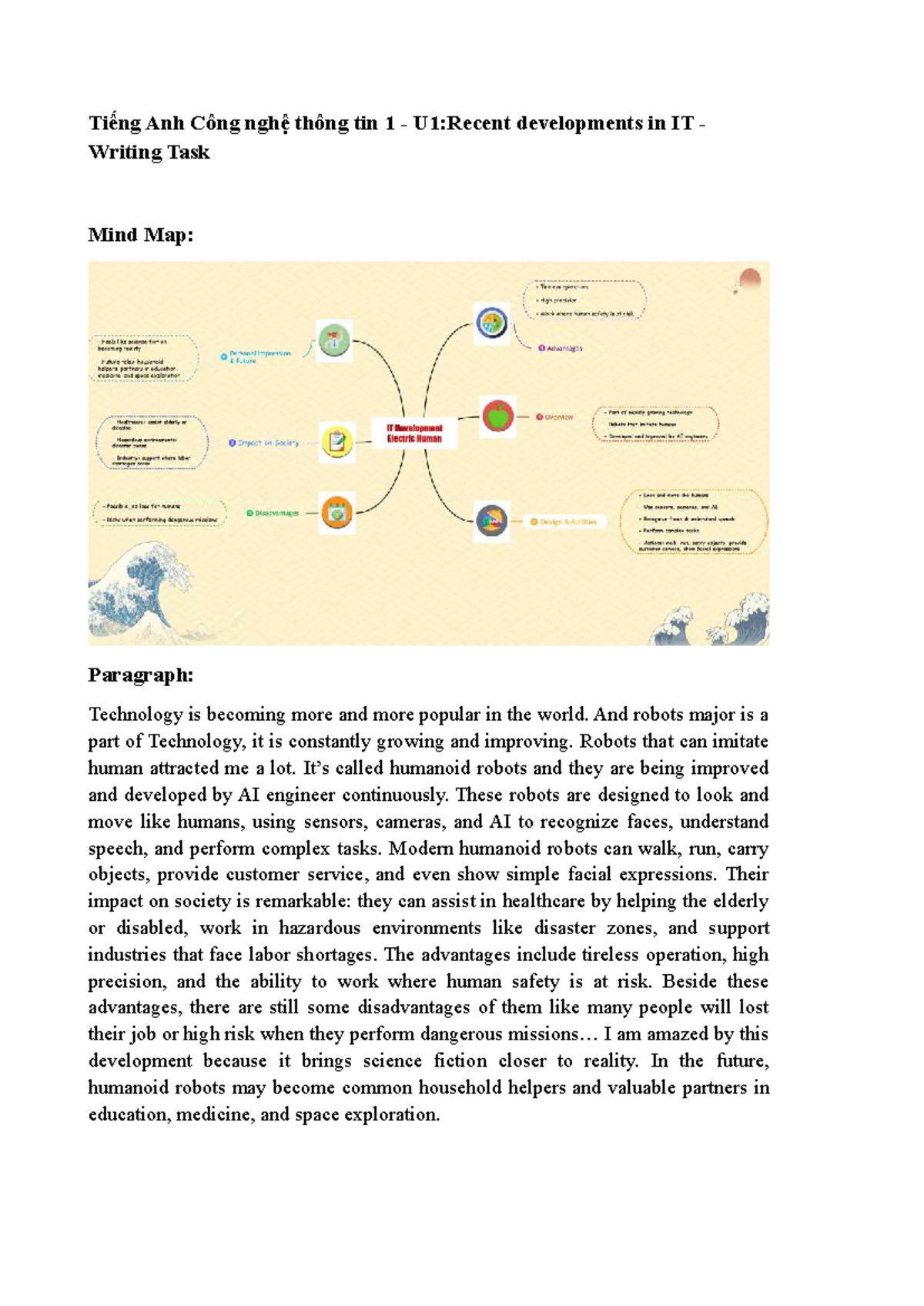 EIT 1 - U1 - Writing Task: Mind Map on Humanoid Robots - Studocu