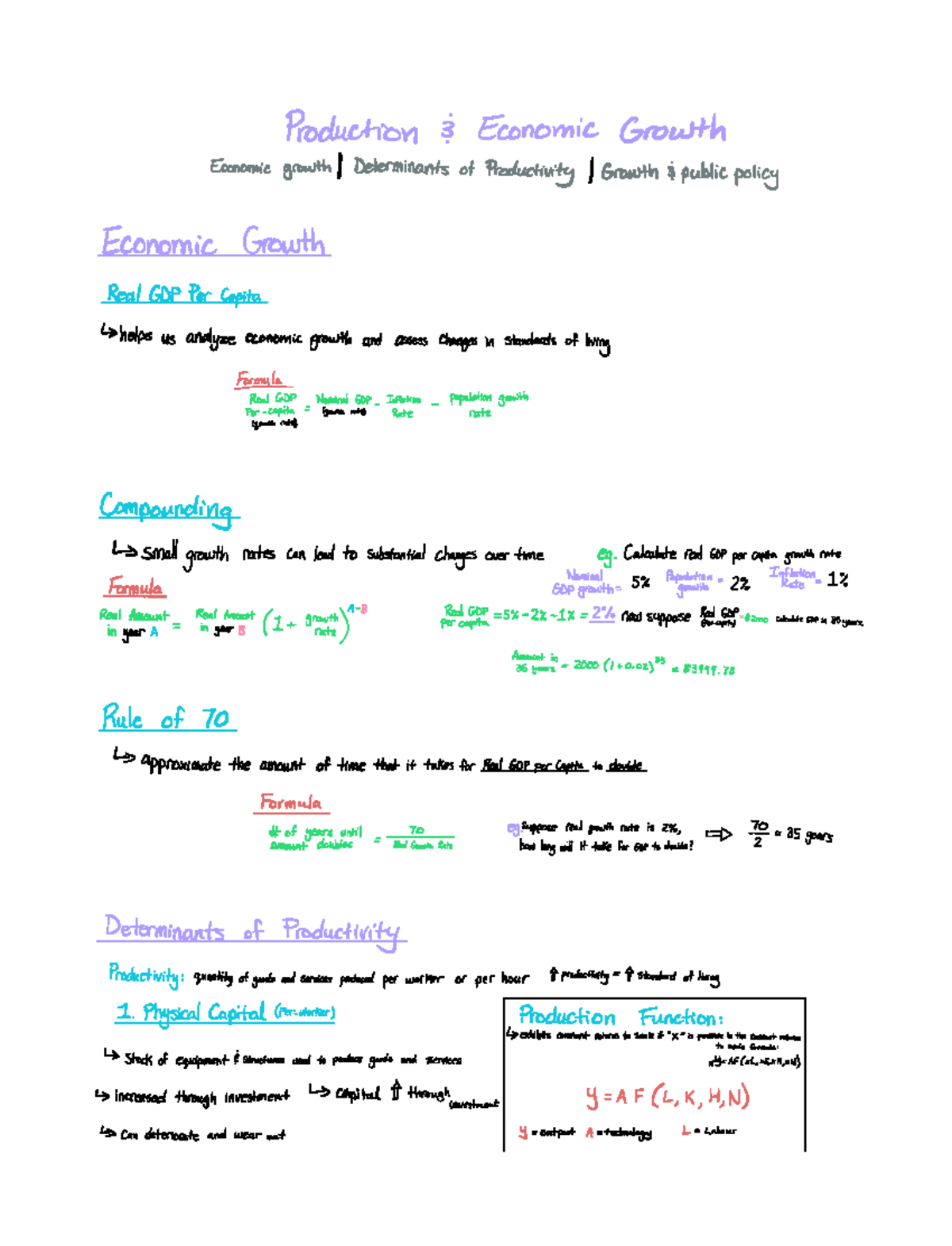 Chapter 7 - Production & Economic Growth - ECO1102 - uOttawa - Studocu