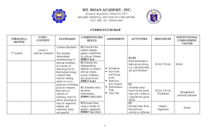 Curriculum guide for pe grade 9 - K to 12 Curriculum Guide PHYSICAL ...