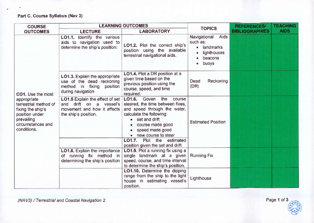 Terrestrial Navigation Techniques Syllabus (NAY 3) - Studocu