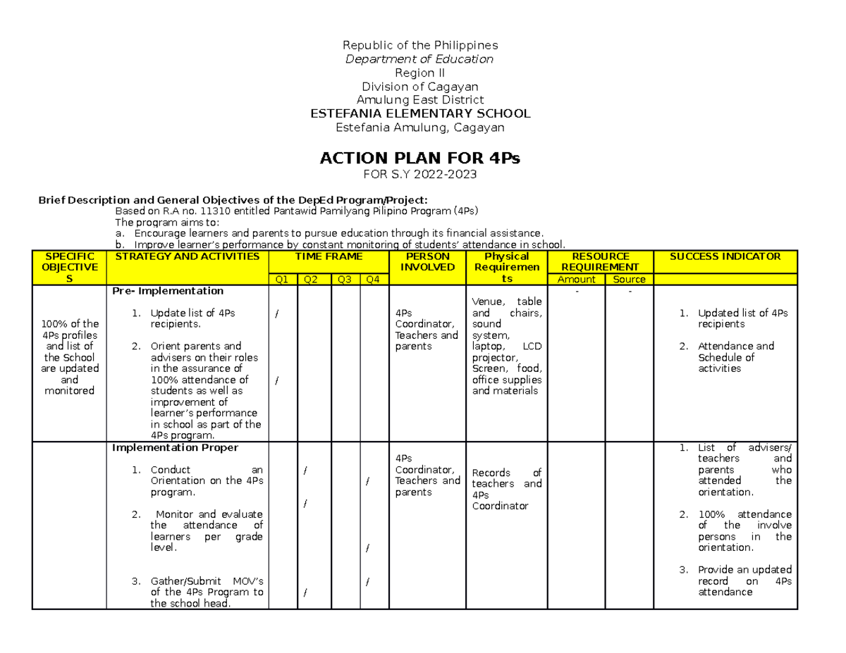 Action plan 4ps - Republic of the Philippines Department of Education Region II Division of ...
