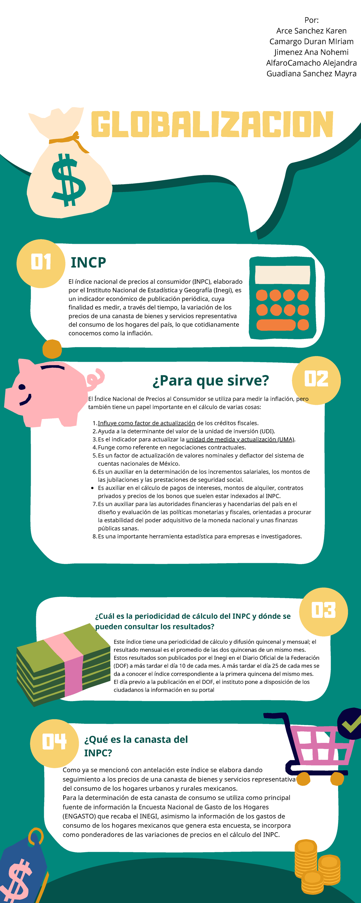 INCP: Análisis de la Canasta Básica y su Impacto en la Economía - Studocu