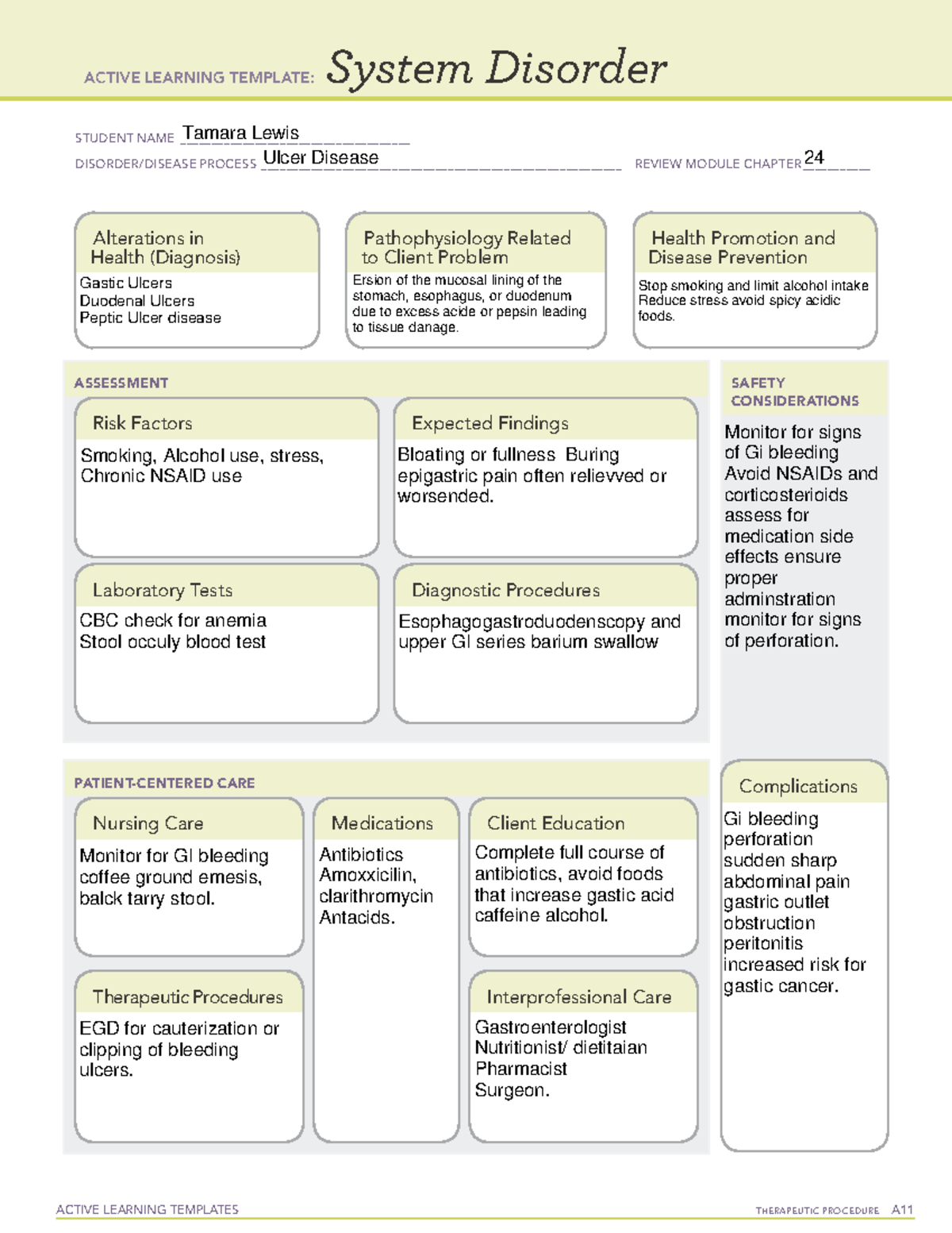 Pharm active learning ucler - ACTIVE LEARNING TEMPLATES TherapeuTic ...