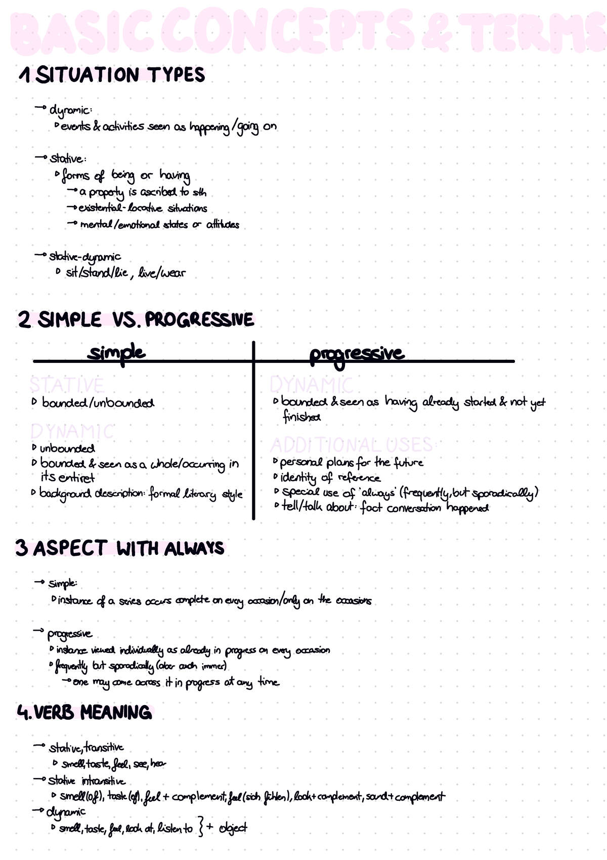 Zusammenfassung Tense and Aspect (Linguistics 101) - Studocu