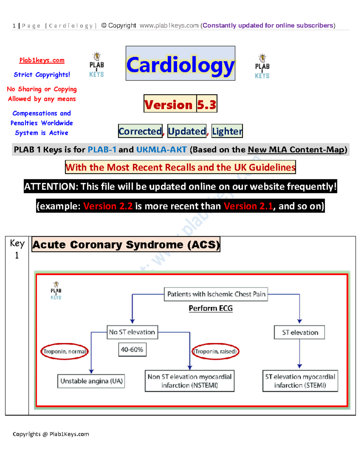 Cardiology PLAB 1 Exam Notes: Acute Coronary Syndrome & Management ...