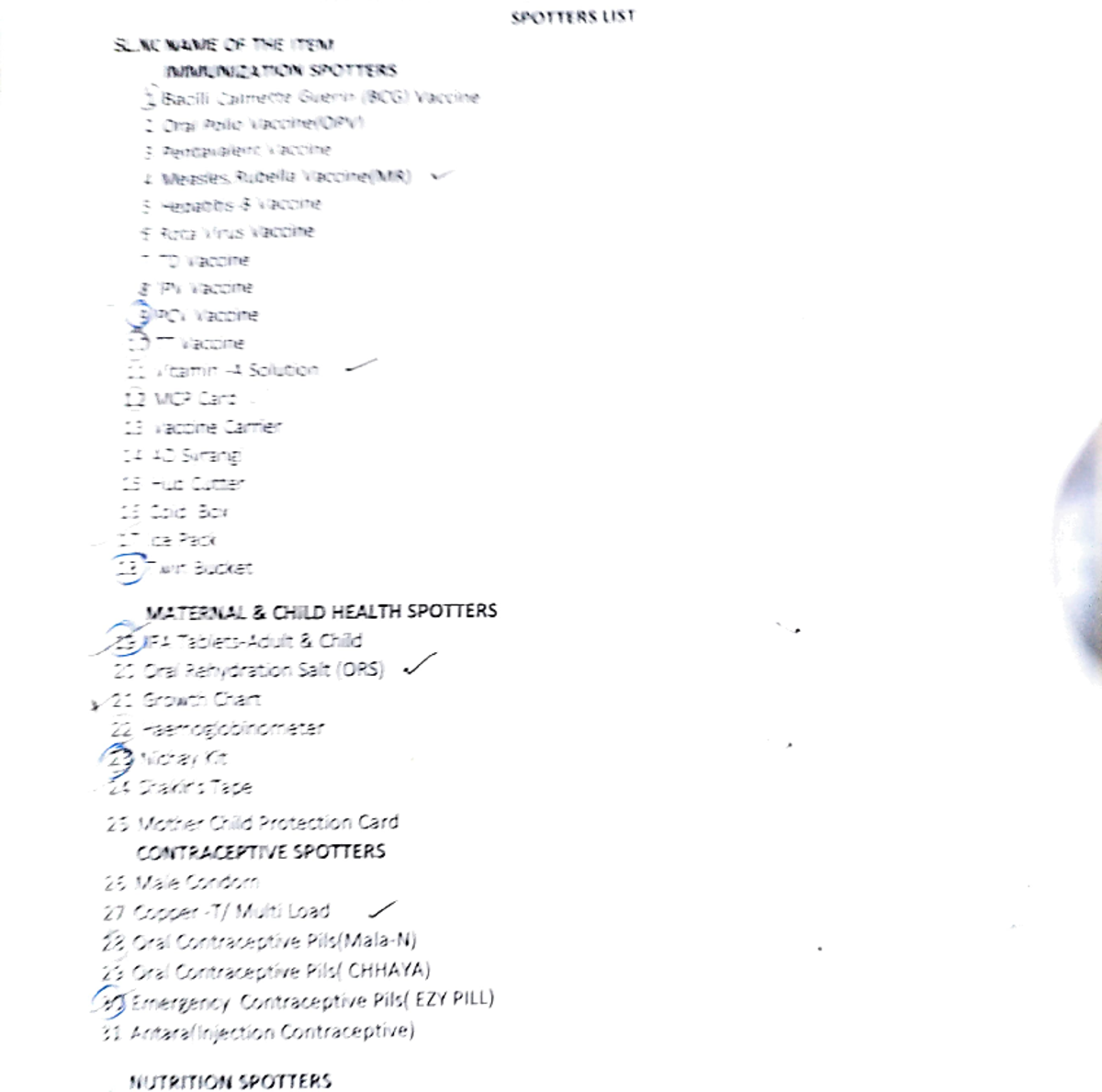 Spotters List - AMC SPM: Comprehensive Reference for Health Essentials ...