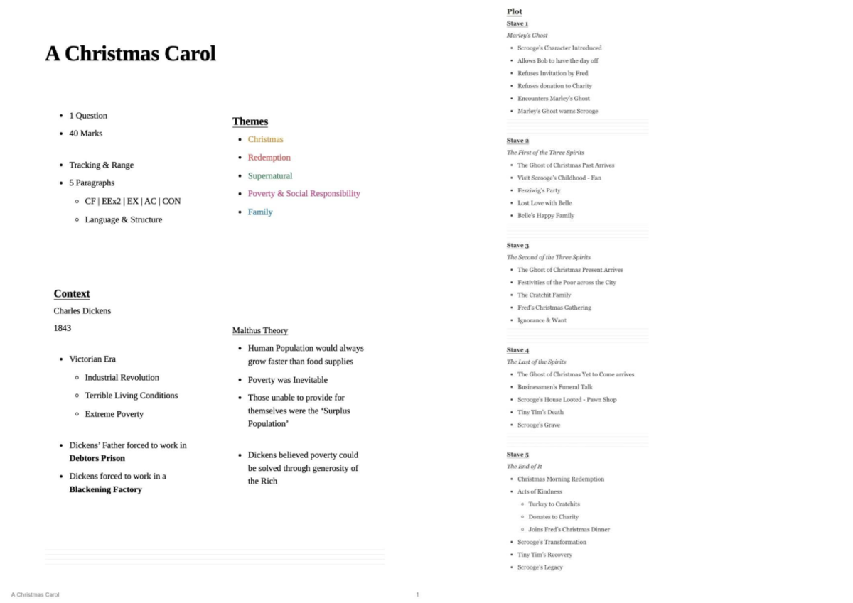 A Christmas Carol Analysis: Themes, Characters & Spirits (CF EEx2 ...