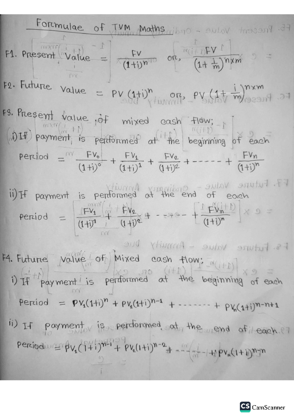 F104 Formulae for TVM maths - Formulae of TVM Maths Xlivant INLOV F1 ...